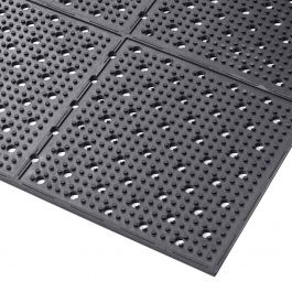 Multi Mat Anti-Slip Omkeerbare Mat